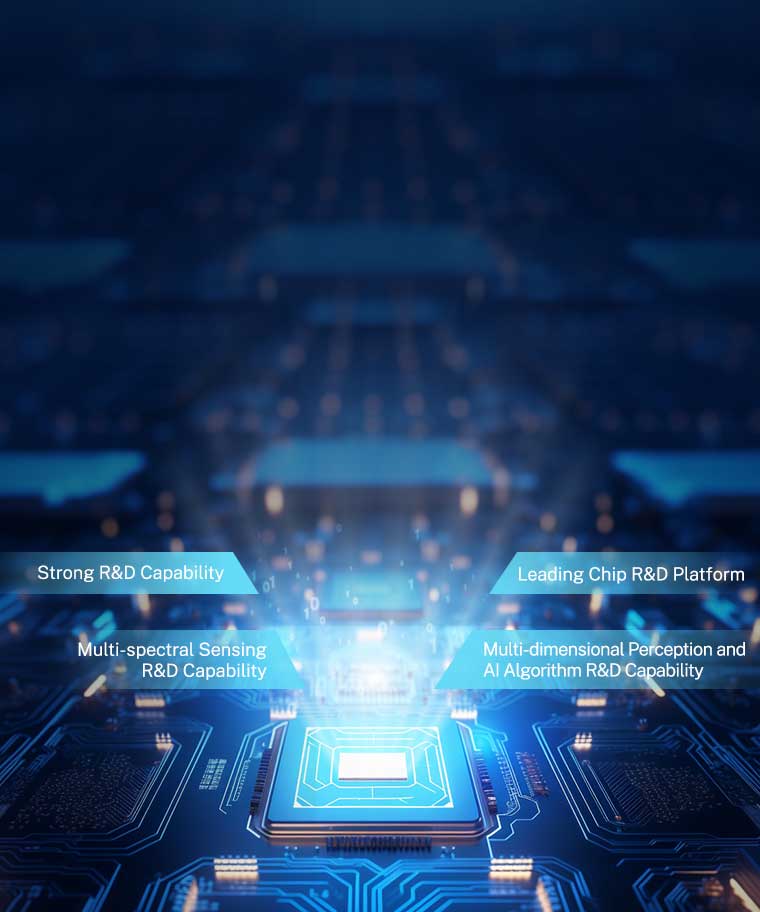 About Raytron: Cutting-edge Infrared Chips and Sensing Solutions-Raytron